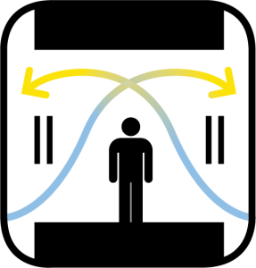 Dfa_Hot-summer Humid Continental – Arcadis ClimateScout®